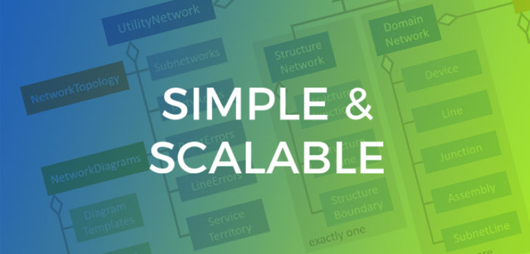 Esri Utility Network Data Model - Simple & Scalable