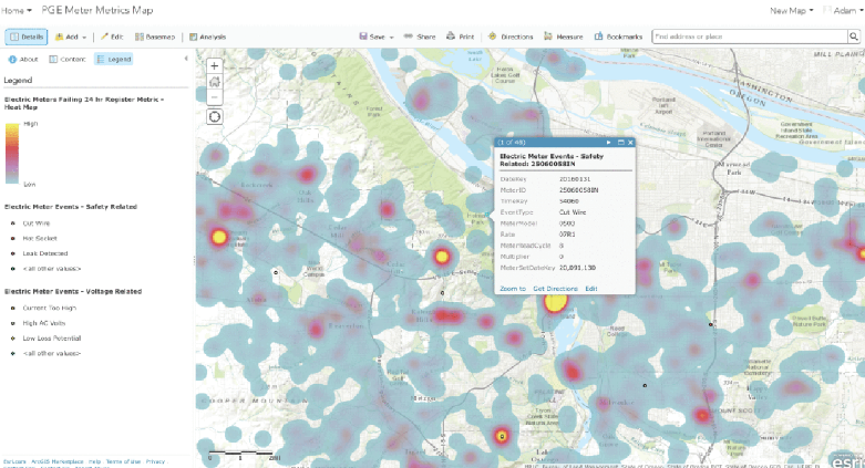 Smart Metering Tools to Support your Current and Future Smart Metering