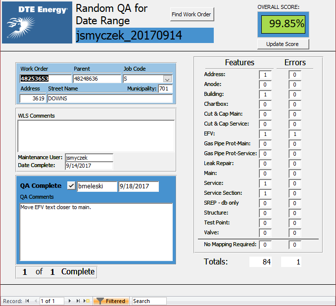 Building an Effective Data Quality Assurance Program - SSP Innovations