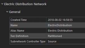 Anatomy of a Utility Network - SSP Innovations