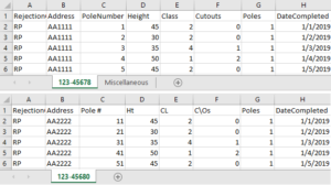 Using Python for Data Project Setup and Data Cleanup - SSP Innovations