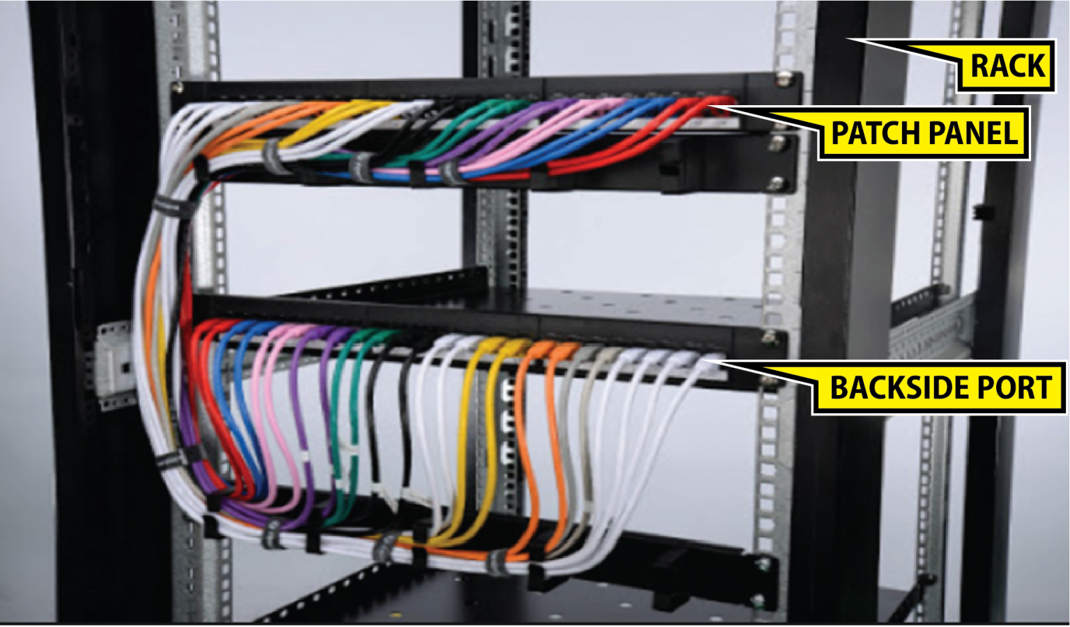 Fiber Manager - The Making of a Patch Panel - SSP Innovations