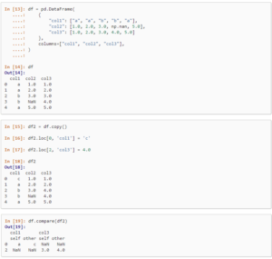 Updating Data in an Enterprise GIS with Python and Pandas - SSP Innovations