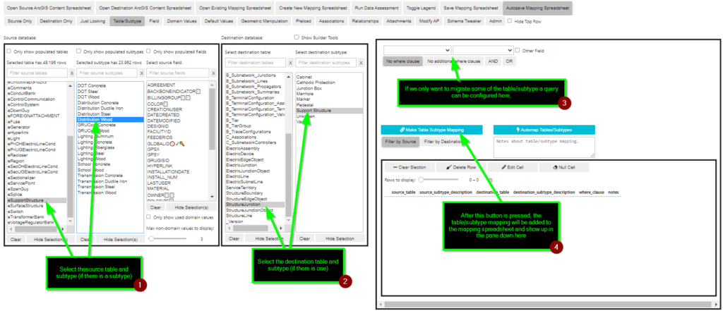 Data Migration Made Fun (and processed in minutes) - SSP Innovations
