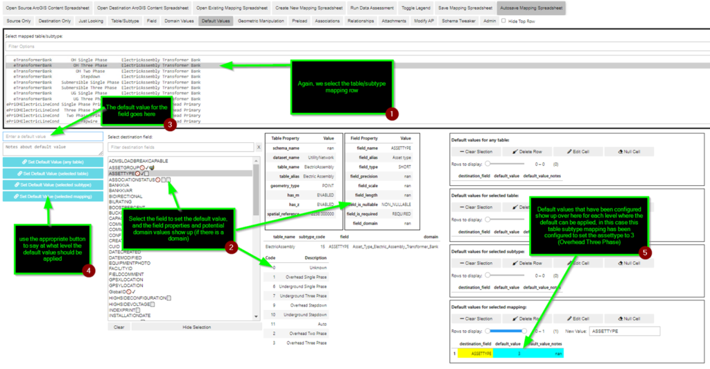 Data Migration Made Fun (and processed in minutes) - SSP Innovations