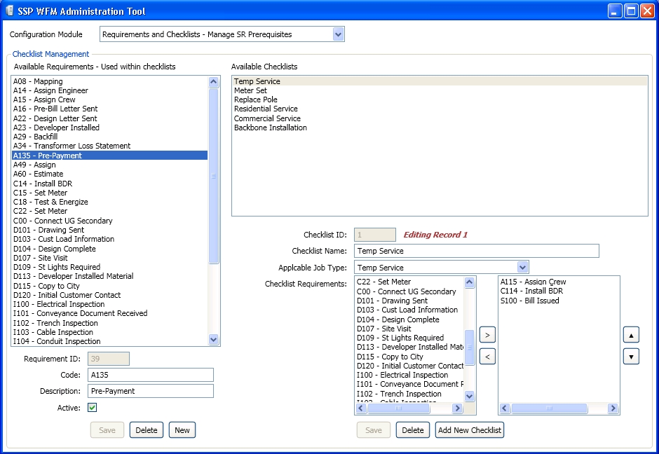 Requirements, Checklists, and WFM - SSP Innovations