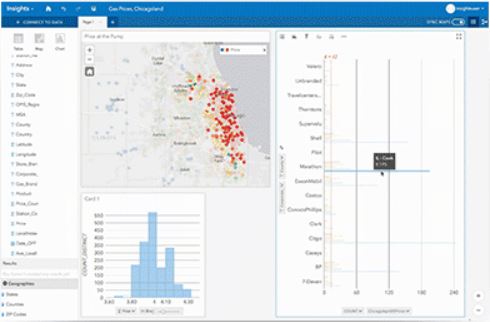 SSPs 2016 Esri PUG Recap | [current-page:pager]SSP Innovations