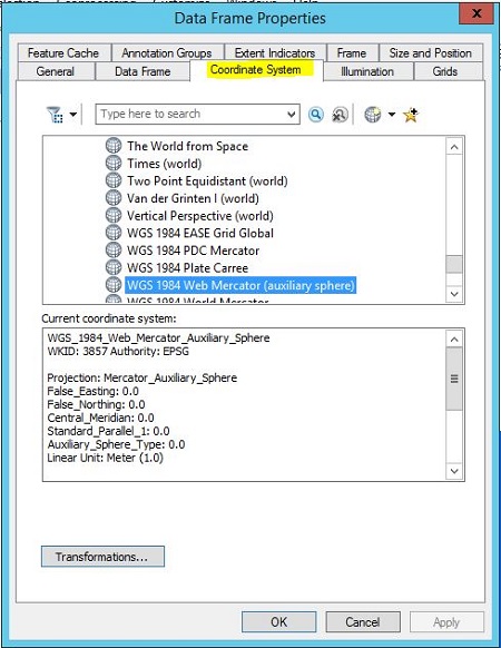 Projection Junction (Esri Projections 101) - SSP Innovations